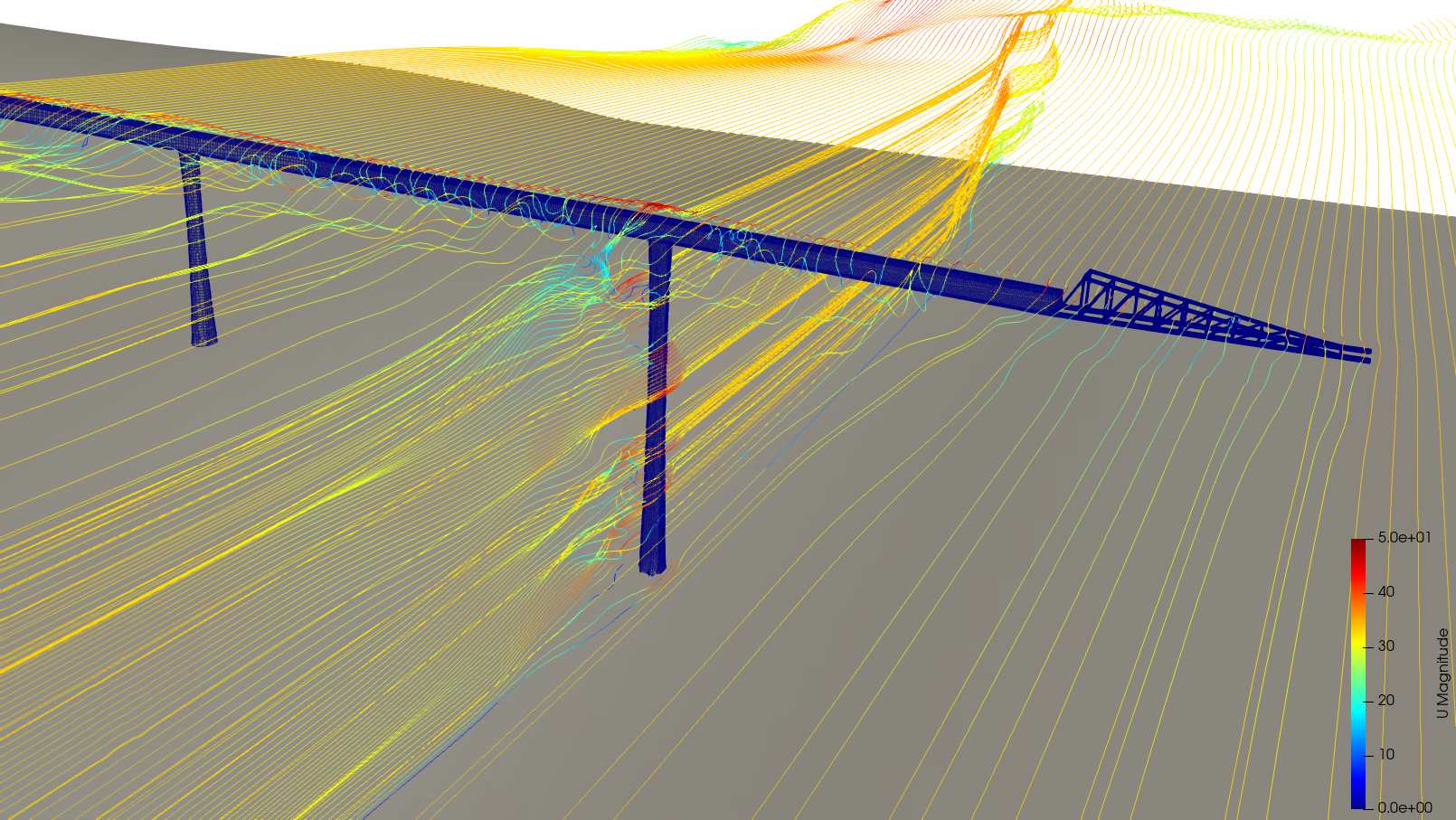 str.ucture | Project Computational Bridge Aerodynamics